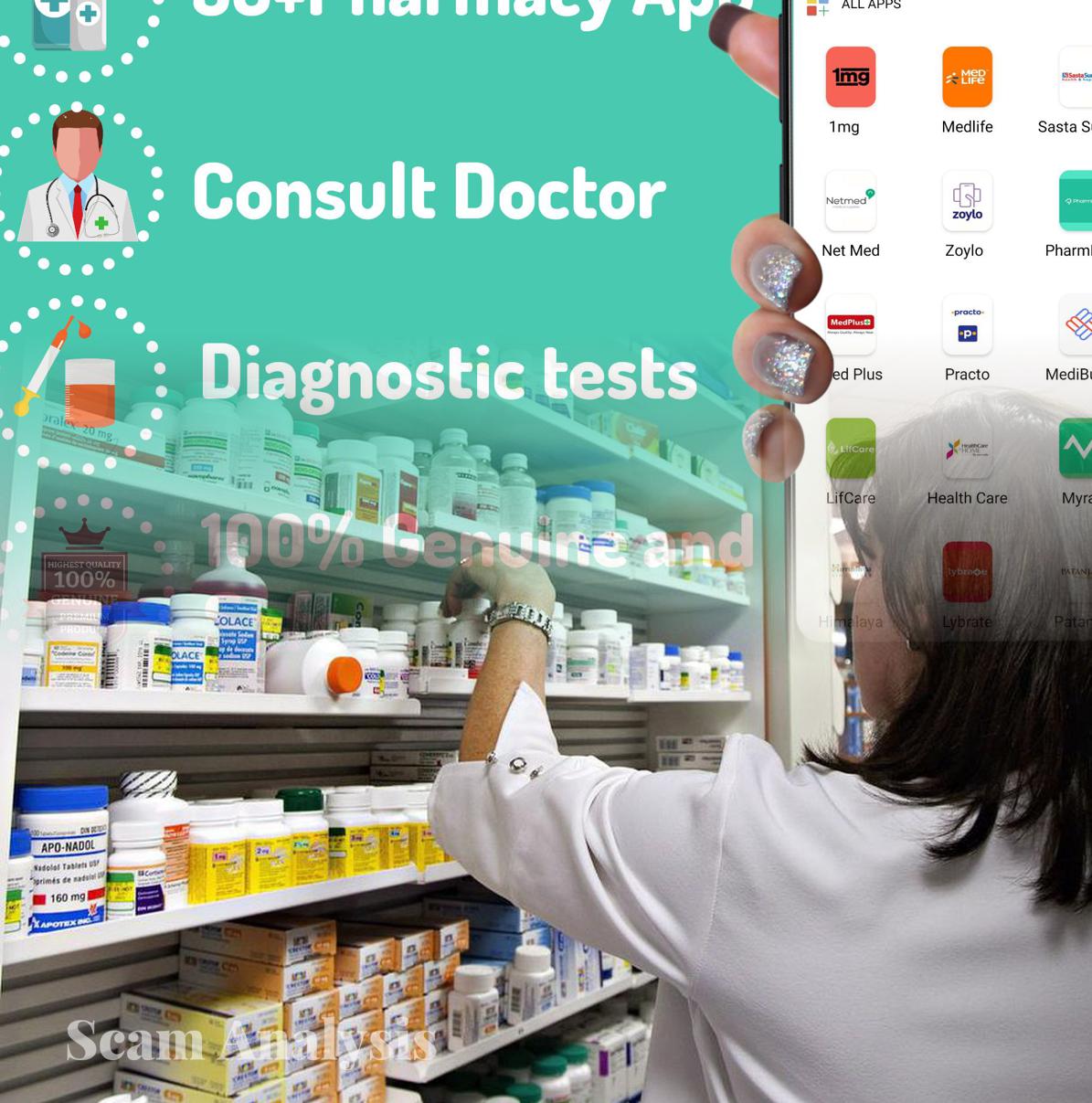 Ed Online Meds Review – A Rogue Online Pharmacy To Be Avoided - Crook ...